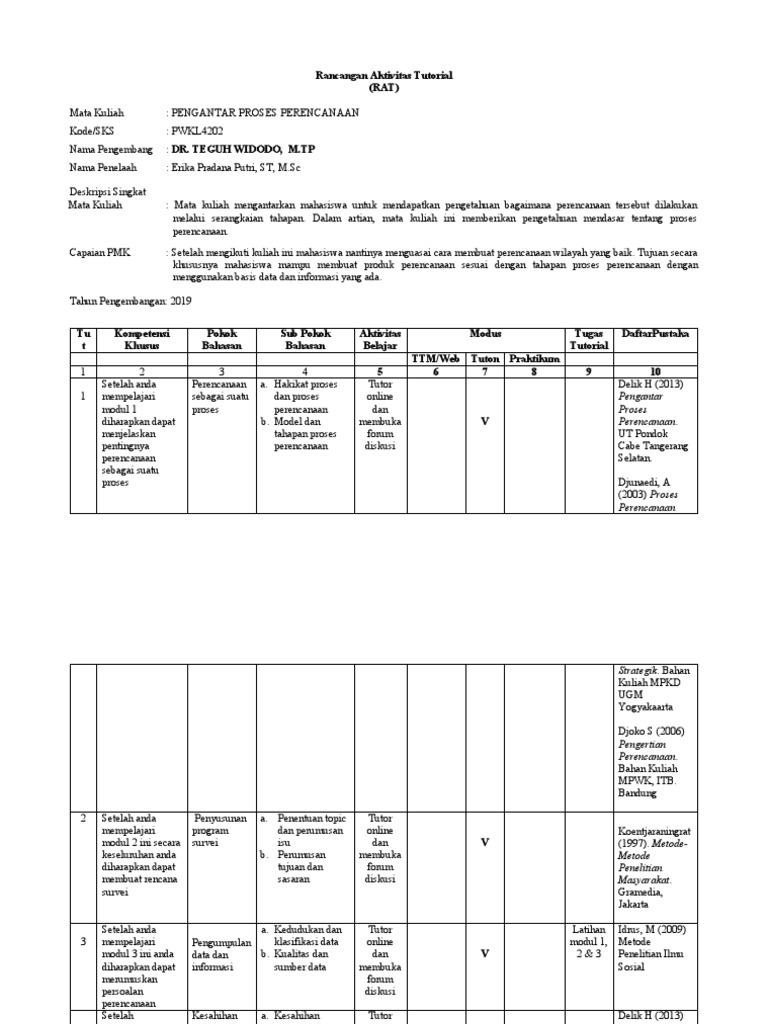 Rancangan Aktivitas Tutorial PWKL4202 | PDF