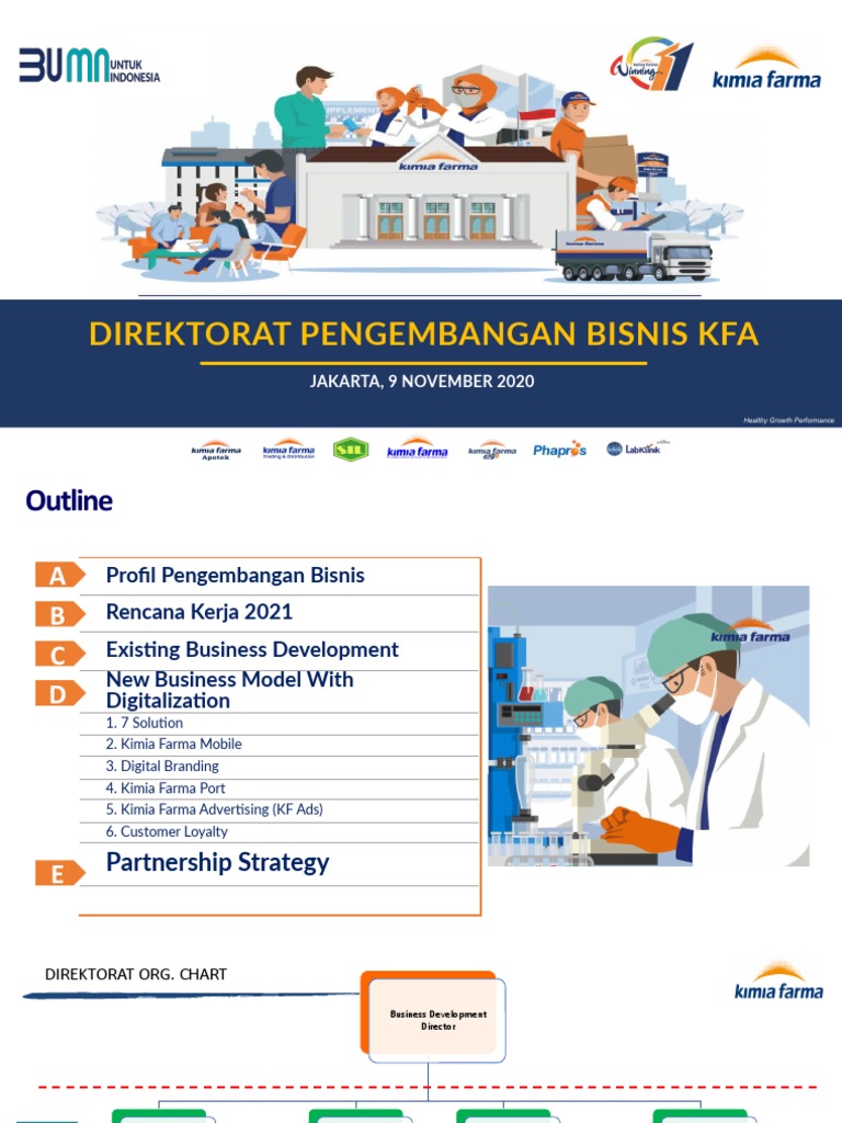 Salinan 10 Nov 2020 Terbaru - Direktorat Pengembangan Rkap 2021 (Rev4) | PDF