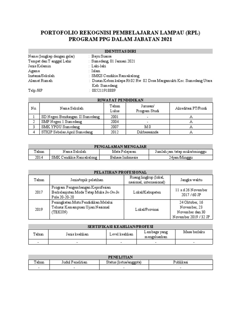 Contoh Portofolio RPL | PDF