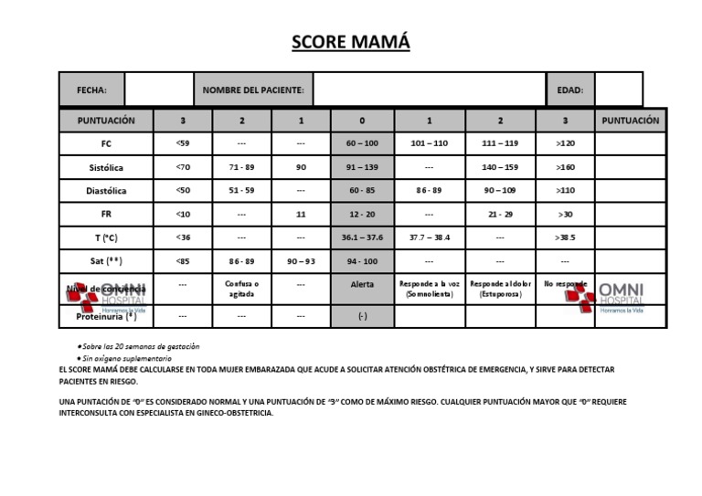 Score Mamá | PDF