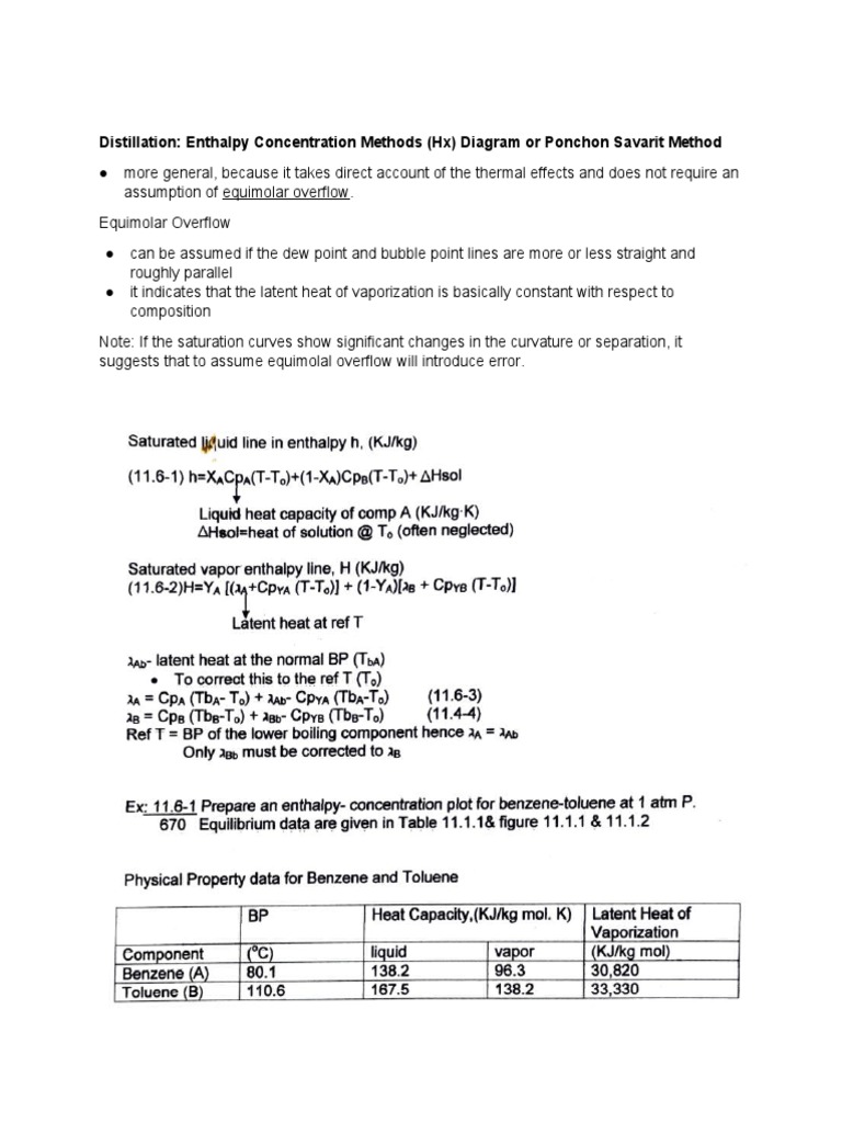 Distillation: Enthalpy Concentration Methods (HX) Diagram or Ponchon ...