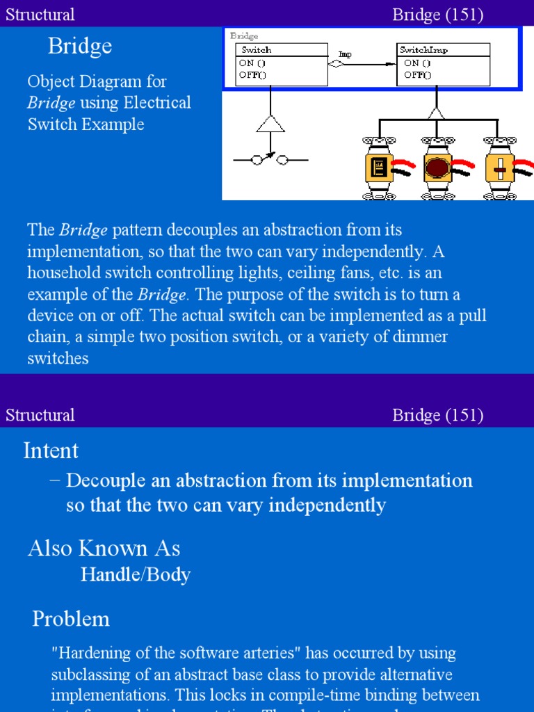 Bridge Using Electrical | PDF | Class (Computer Programming) | Inheritance (Object Oriented ...