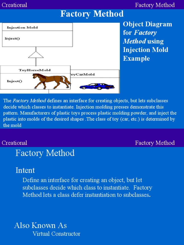 Factory Method: Object Diagram For Factory Injection Mold Example | PDF | Method (Computer ...