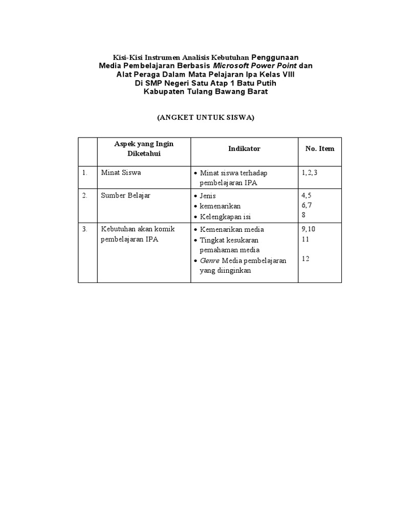 Angket Analisis Kebutuhan Siswa | PDF