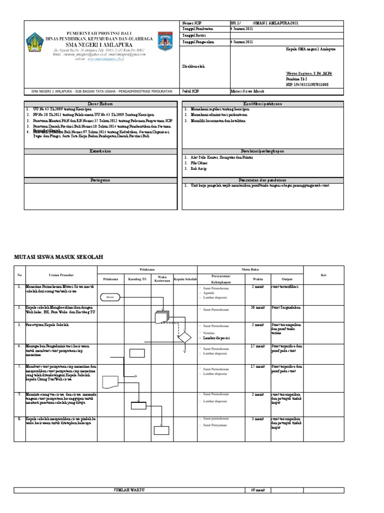 Sop Mutasi Siswa Masuk | PDF
