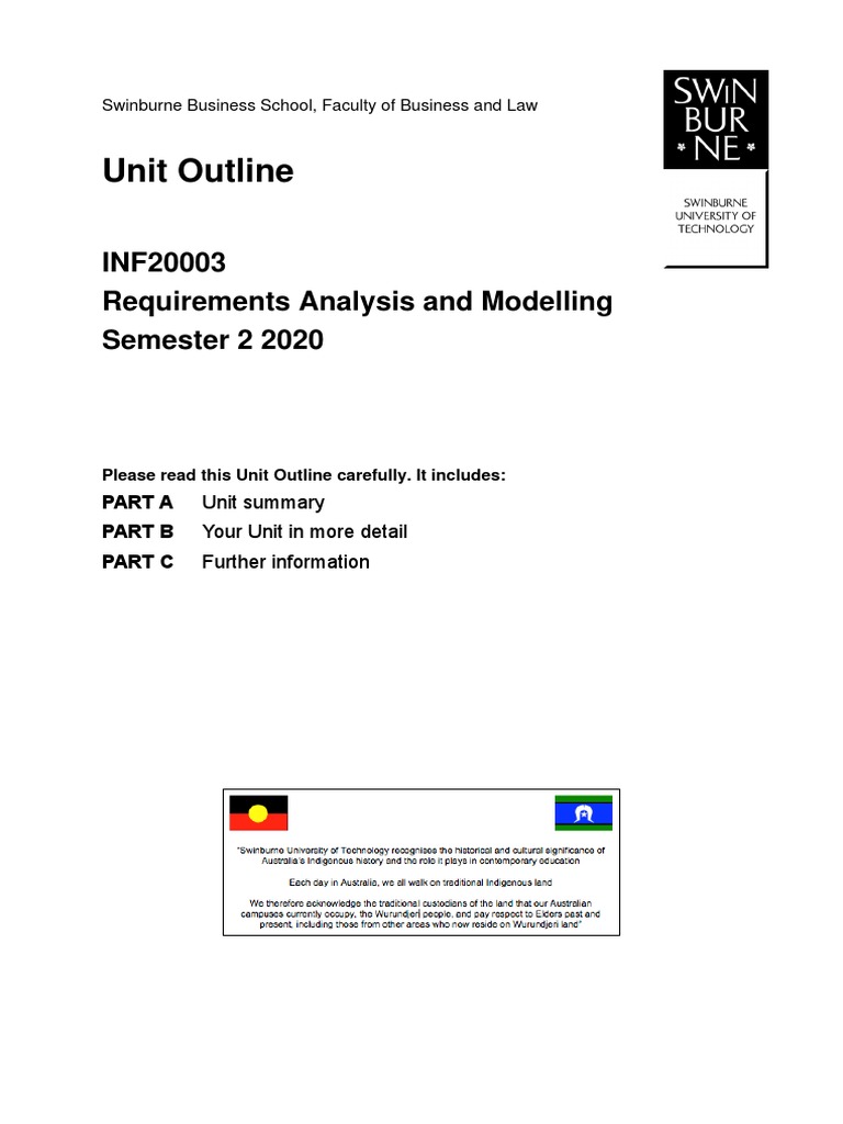 INF20003 Unit Outline Semester 2 2020-1 | PDF | Educational Assessment | Plagiarism