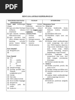 Nyeri Akut SDKI | PDF
