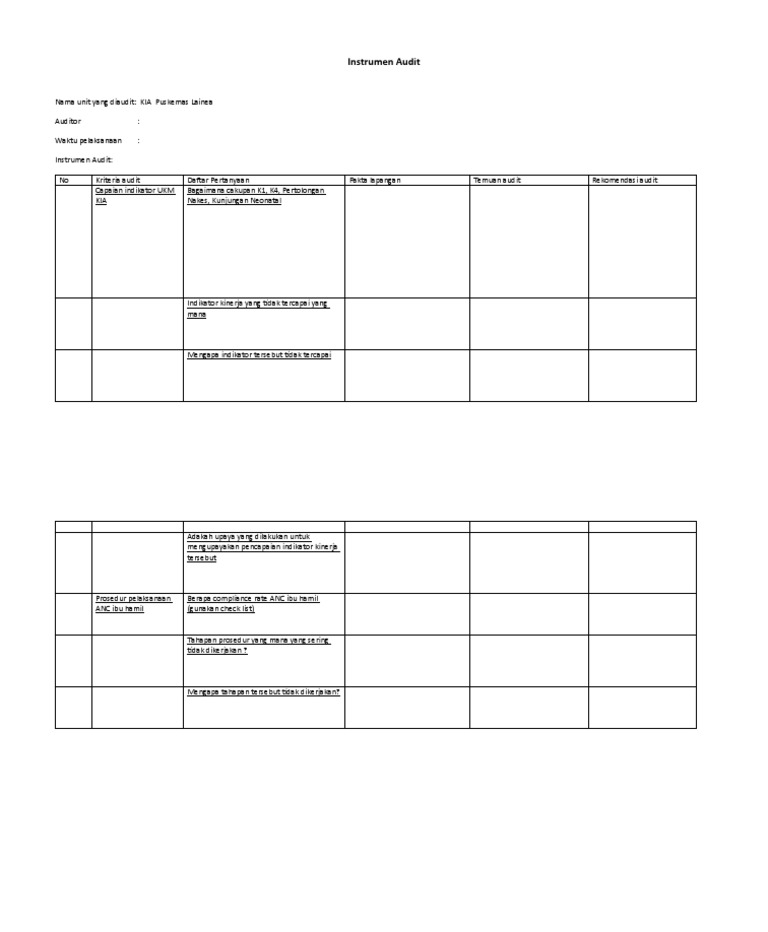 Instrumen Audit KIA | PDF