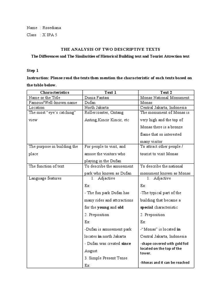 The Analysis of Two Descriptive Texts | PDF | Language Mechanics ...