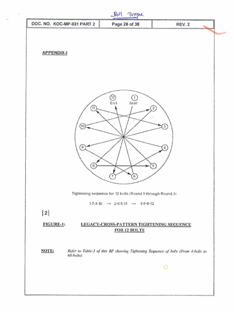 Bolt Torque - KOC-MP-031 Part 2 | PDF