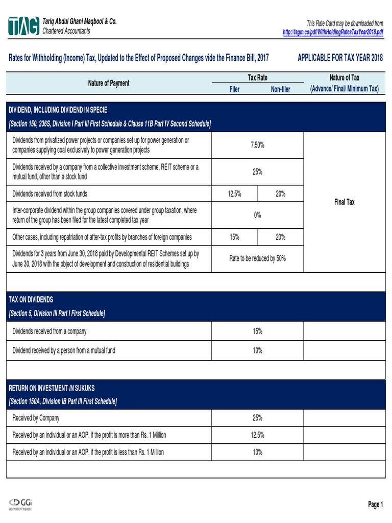 WHT Rate 2018 | PDF | Withholding Tax | Dividend