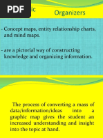 Types of Graphic Organizers | PDF | Cognition | Learning