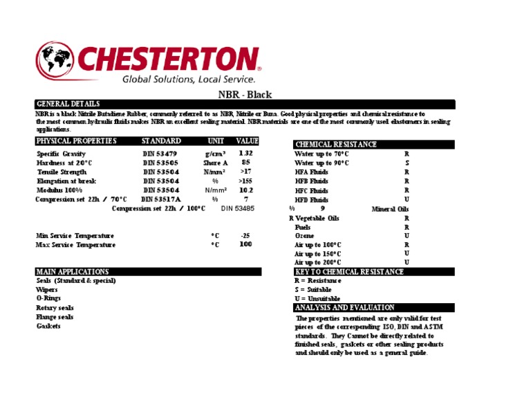 NBR Data Sheet | PDF | Building Engineering | Chemical Substances