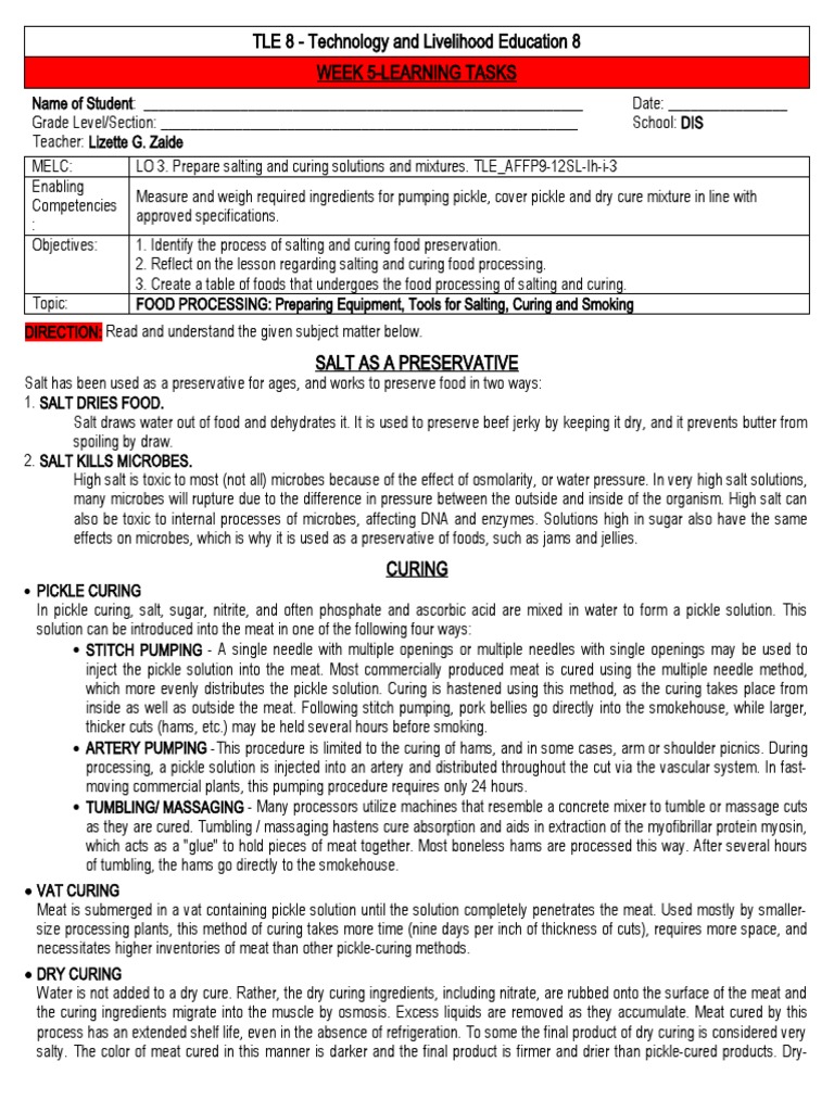Understanding Salting and Curing as Effective Food Preservation Methods ...