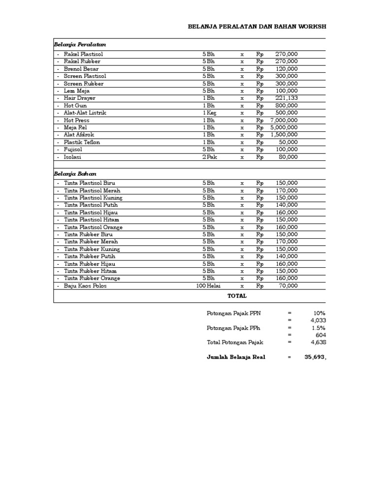 Belanja Bahan Dan Peralatan Workshop | PDF