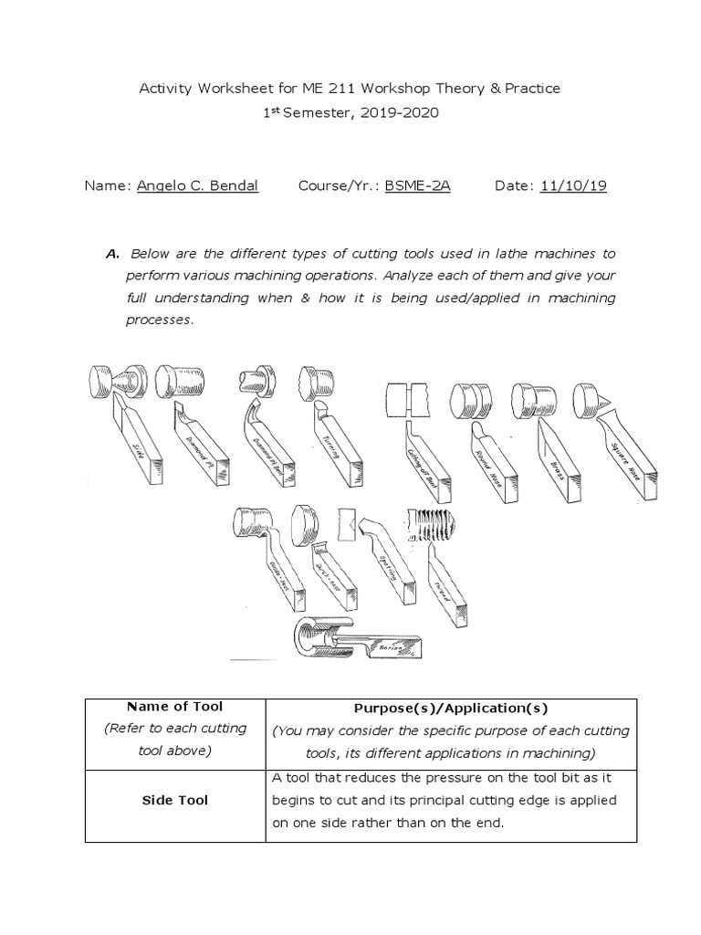 Activity Worksheet For ME 211 Workshop Theory & Practice 1 Semester ...