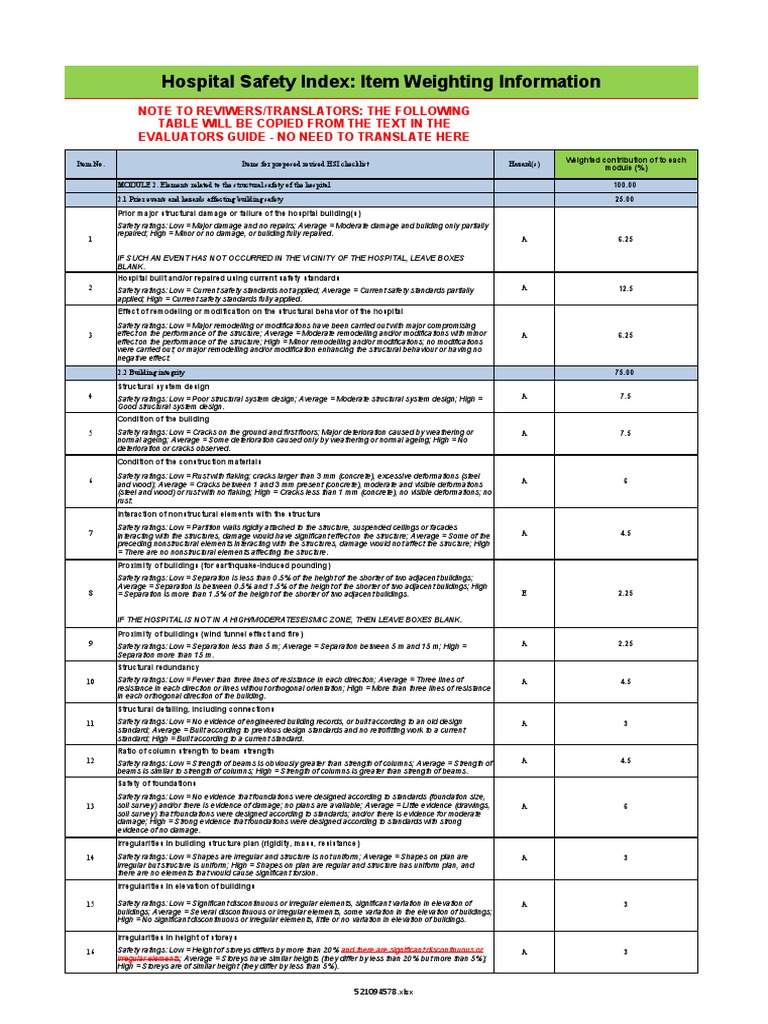 HSI Calculator Excel For Tech Review Jul 30 With Graphics | PDF | Safety | Physical Security