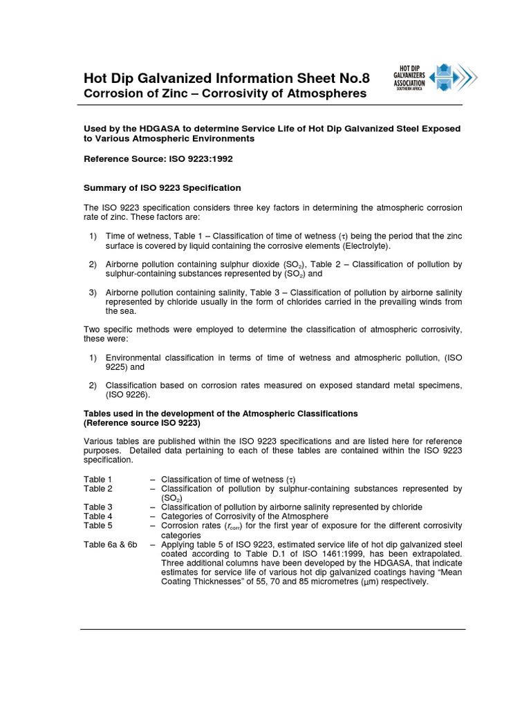Hot Dip Galvanized (ISO 9223) | PDF | Corrosion | Metals