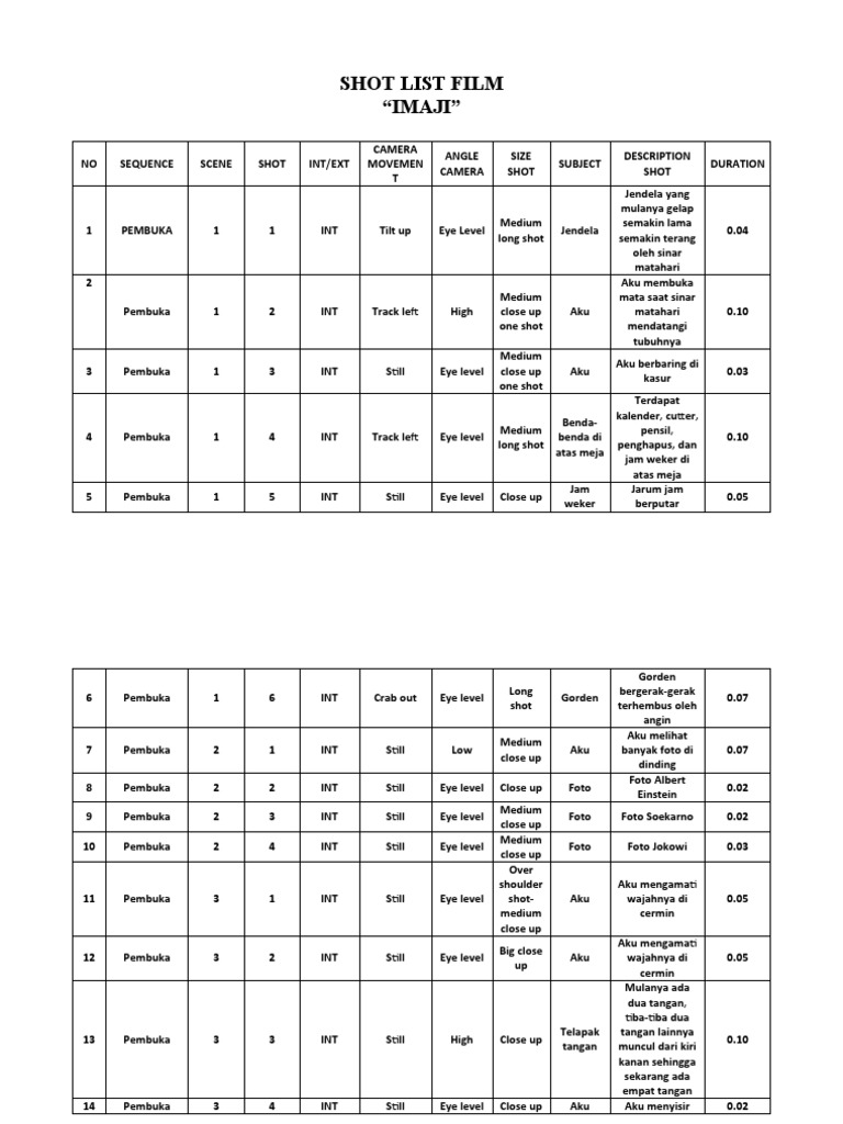 Shot List Film | PDF
