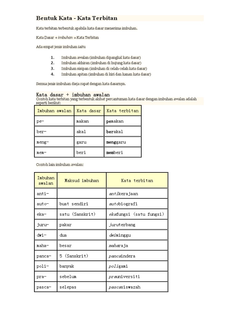 Bentuk Kata Terbitan | PDF
