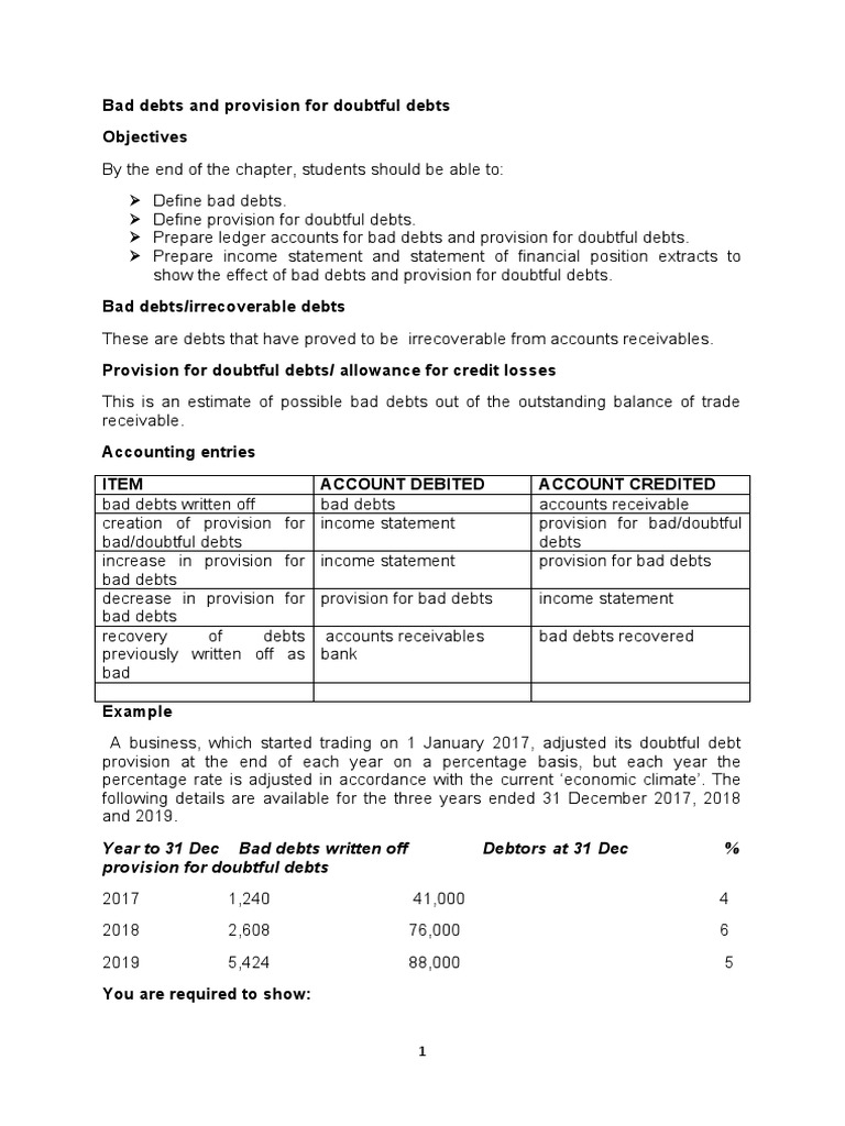 Year To 31 Dec Bad Debts Written Off Debtors at 31 Dec % Provision For ...