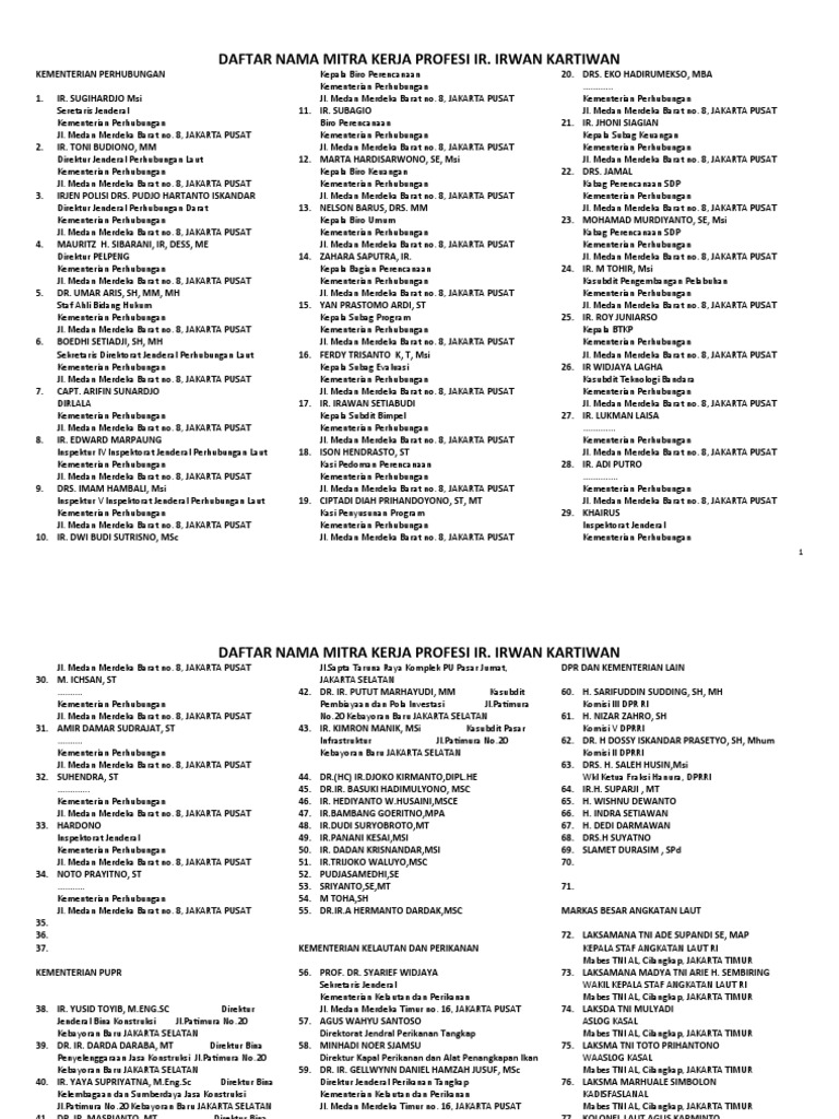 Daftar Undangan 27 Okt | PDF