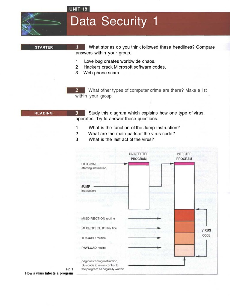Data Security 1: Unit 18 | PDF | Public Key Cryptography | Encryption