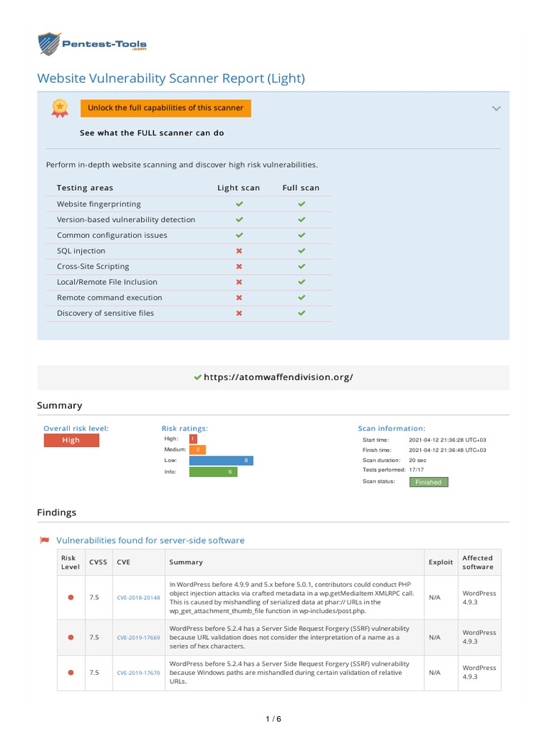 Website Vulnerability Scanner Report Reveals Multiple High Risk Issues ...