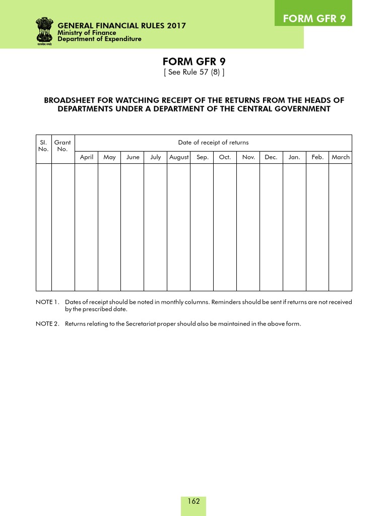 GFR Forms for Financial Rules | PDF | Insurance | Guarantee