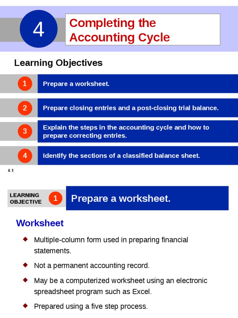 Completing The Accounting Cycle: Learning Objectives | PDF | Debits And ...