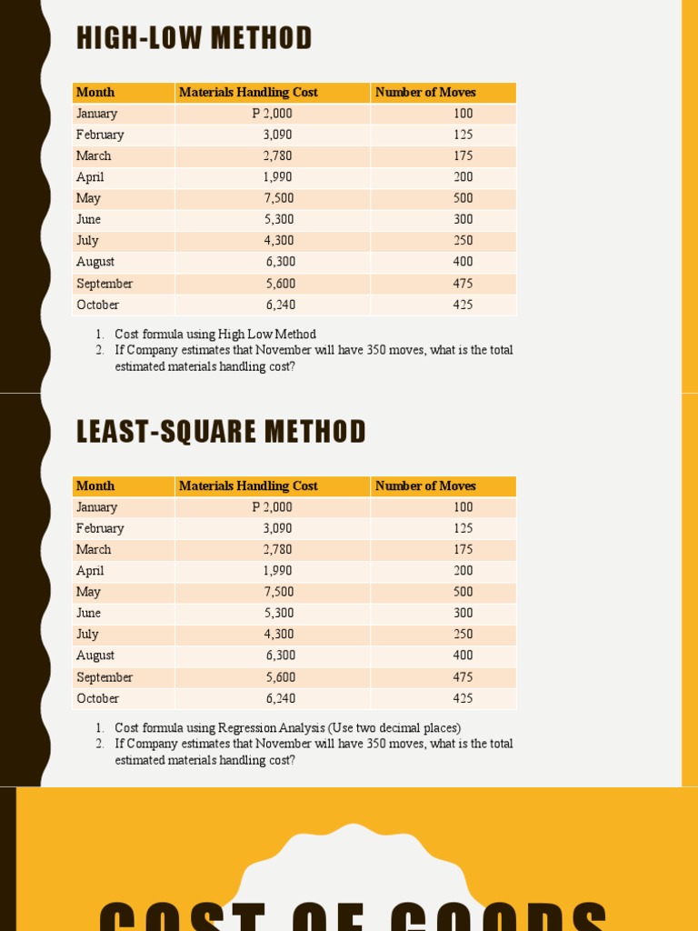 High-Low Method: Month Materials Handling Cost Number of Moves ...