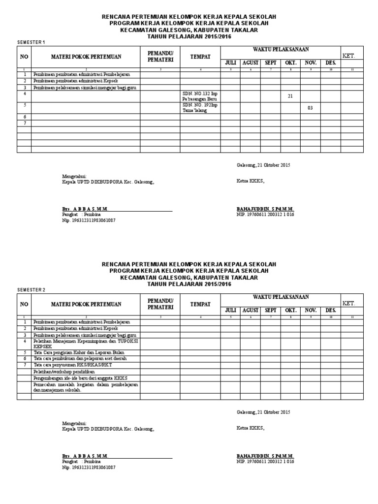 Program Kerja K3S | PDF