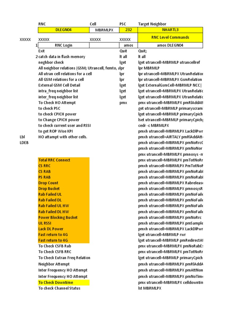 Commands Sheet 2G 3G 4G | PDF | Broadcast Engineering | Computer Networking