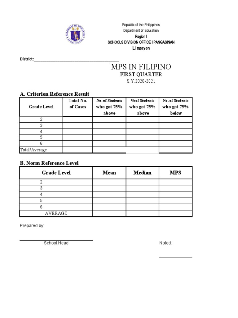 Mps in Filipino: A. Criterion Reference Result | PDF | Numbers ...
