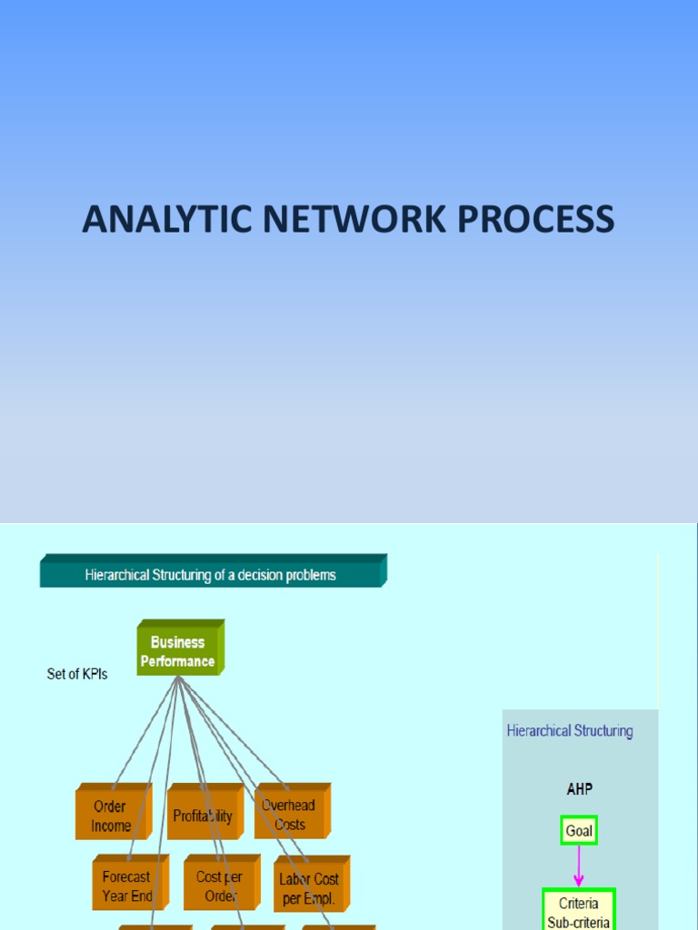 Analytic Network Process | PDF