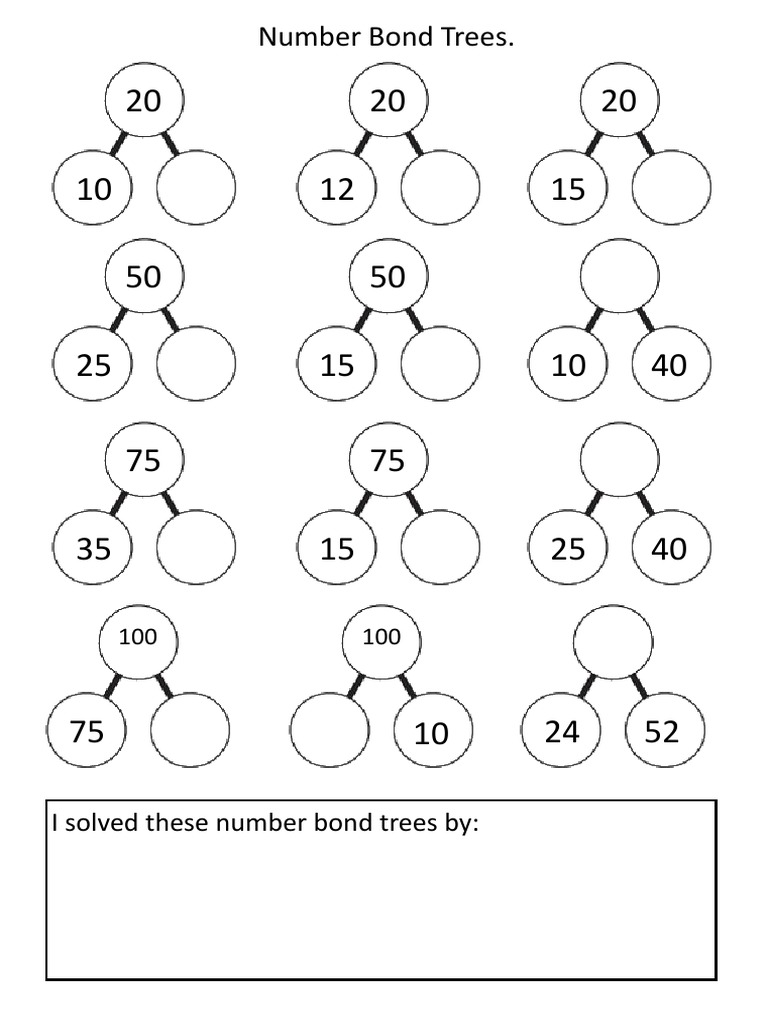 Number Bond Trees | PDF