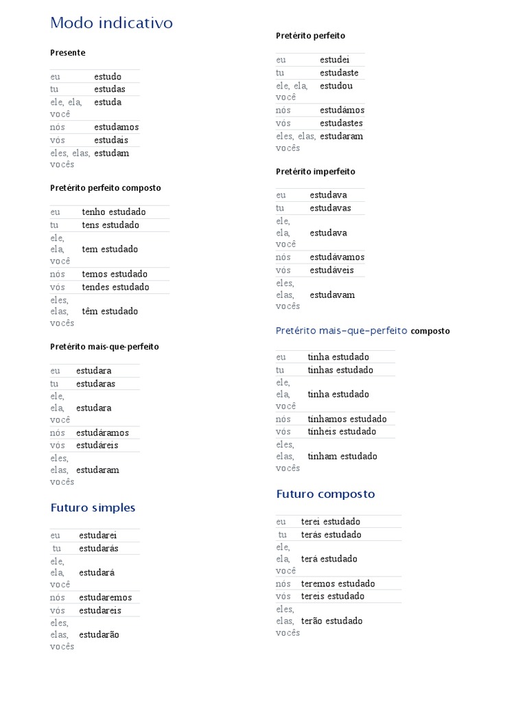 Conjugação Verbo Estudar | PDF | Comunicação humana | Sintaxe