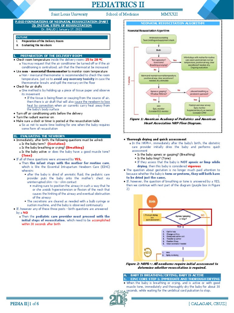 Pediatrics II Neonatal Resuscitation Algorithm | PDF | Hypothermia | Apnea