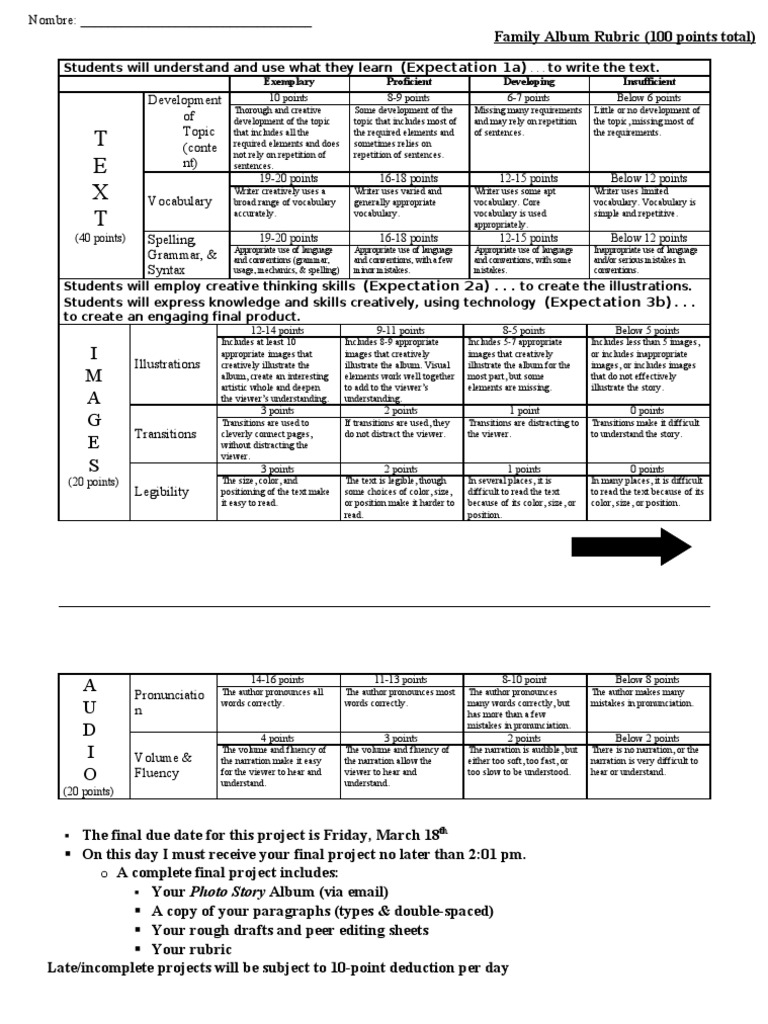Family Album Project-Rubric | PDF | Vocabulary | Behavior Modification