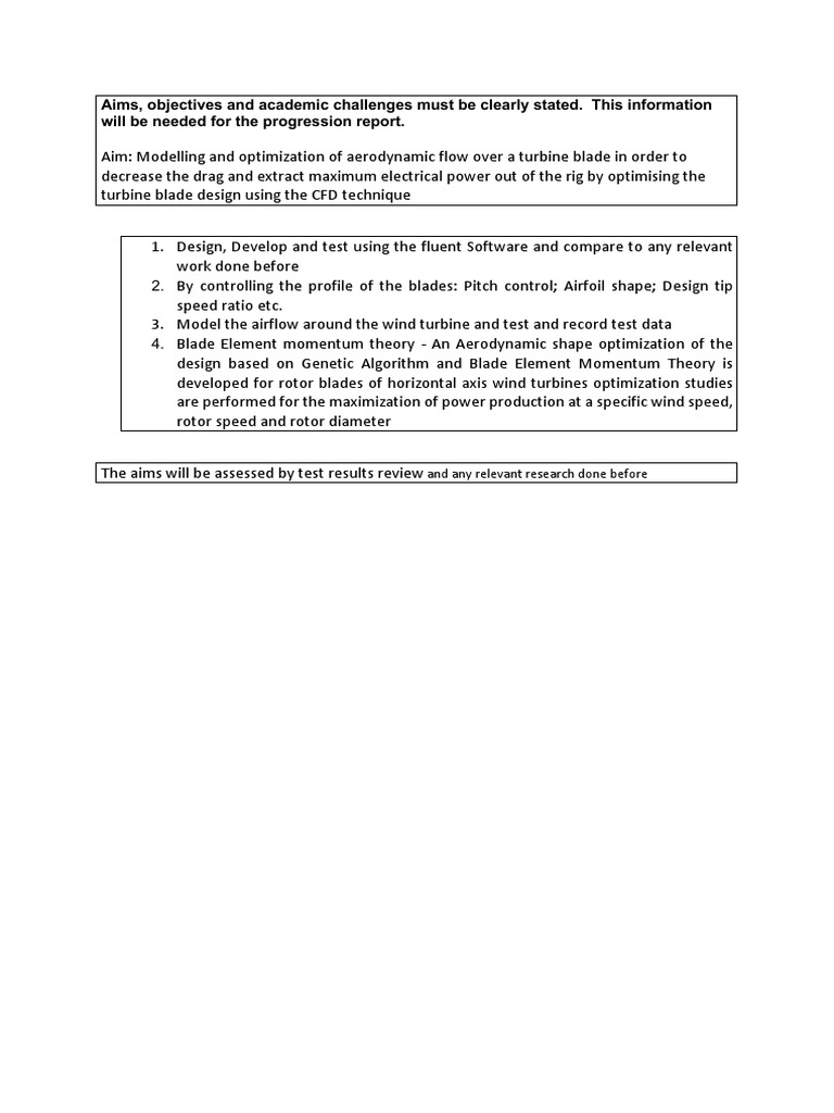 Aims, Objectives and Academic Challenges Must Be Clearly Stated. This ...