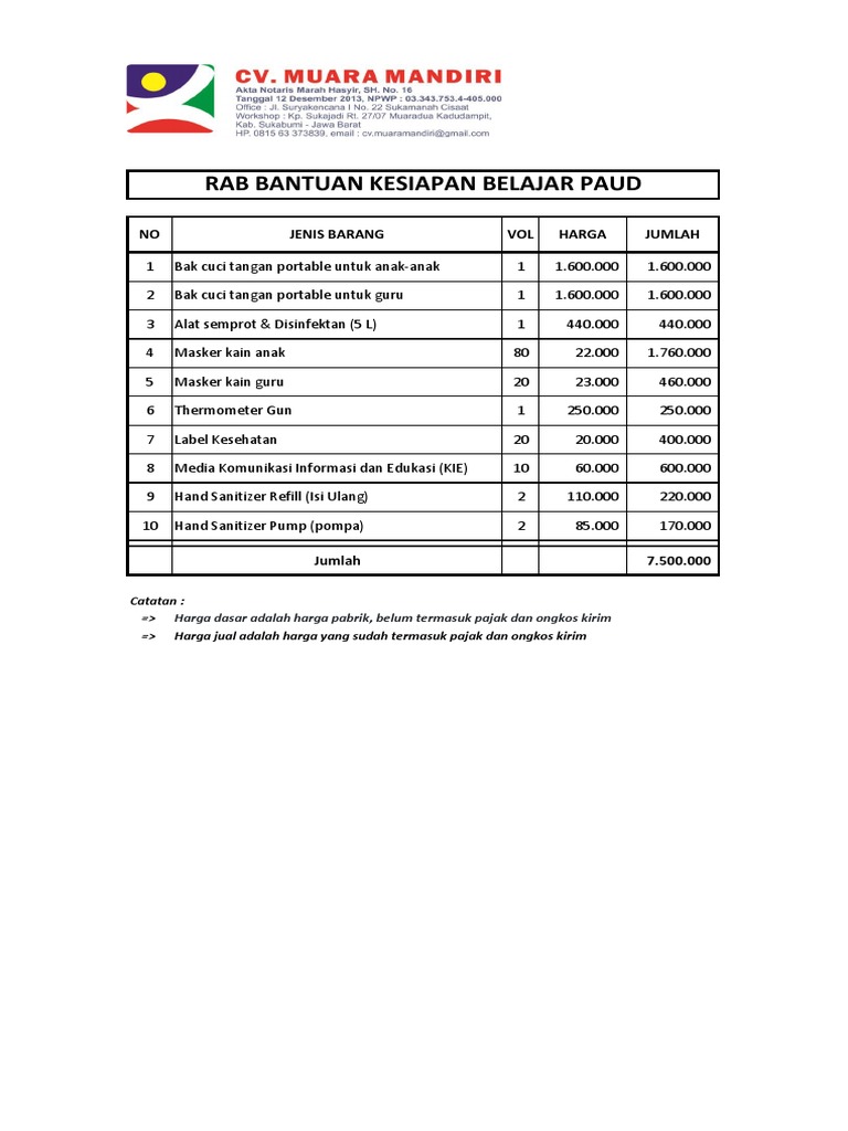 Rab Bantuan Kesiapan Sekolah Paud | PDF