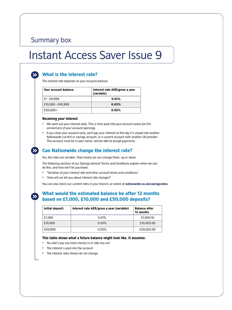 Instant Access Saver Issue 9: Summary Box | PDF | Transaction Account ...