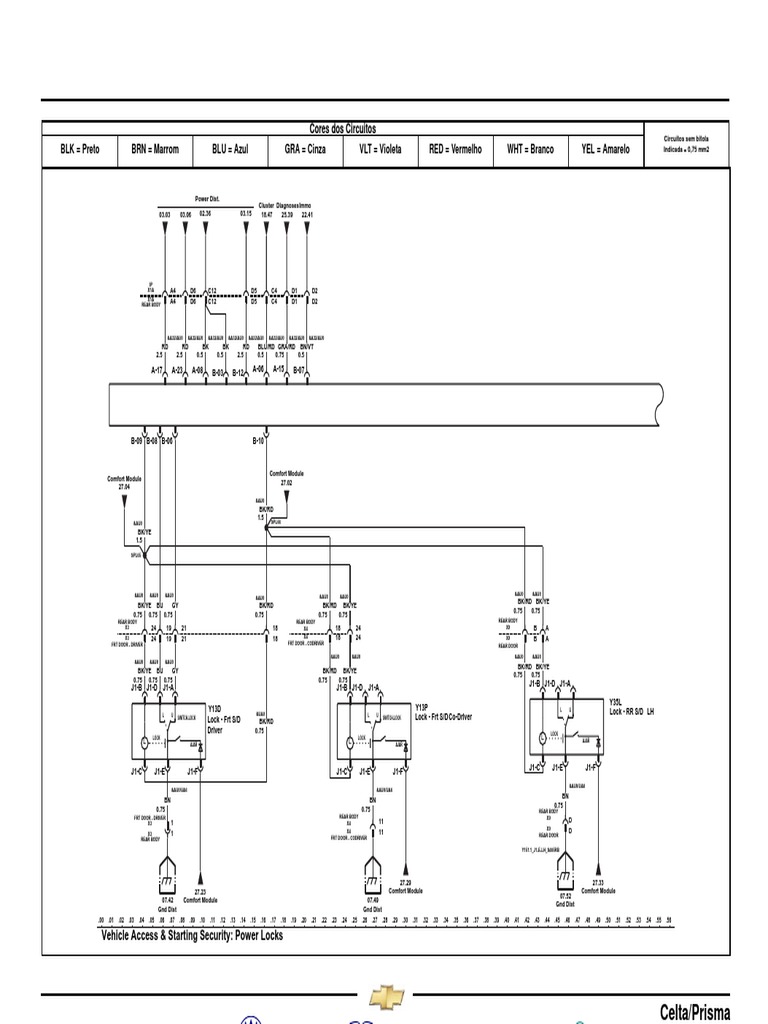 GM Celta, Prisma 2009, 2010 - Travas Elétricas e Vidros Elétricos - Diagrama Elétrico | PDF ...