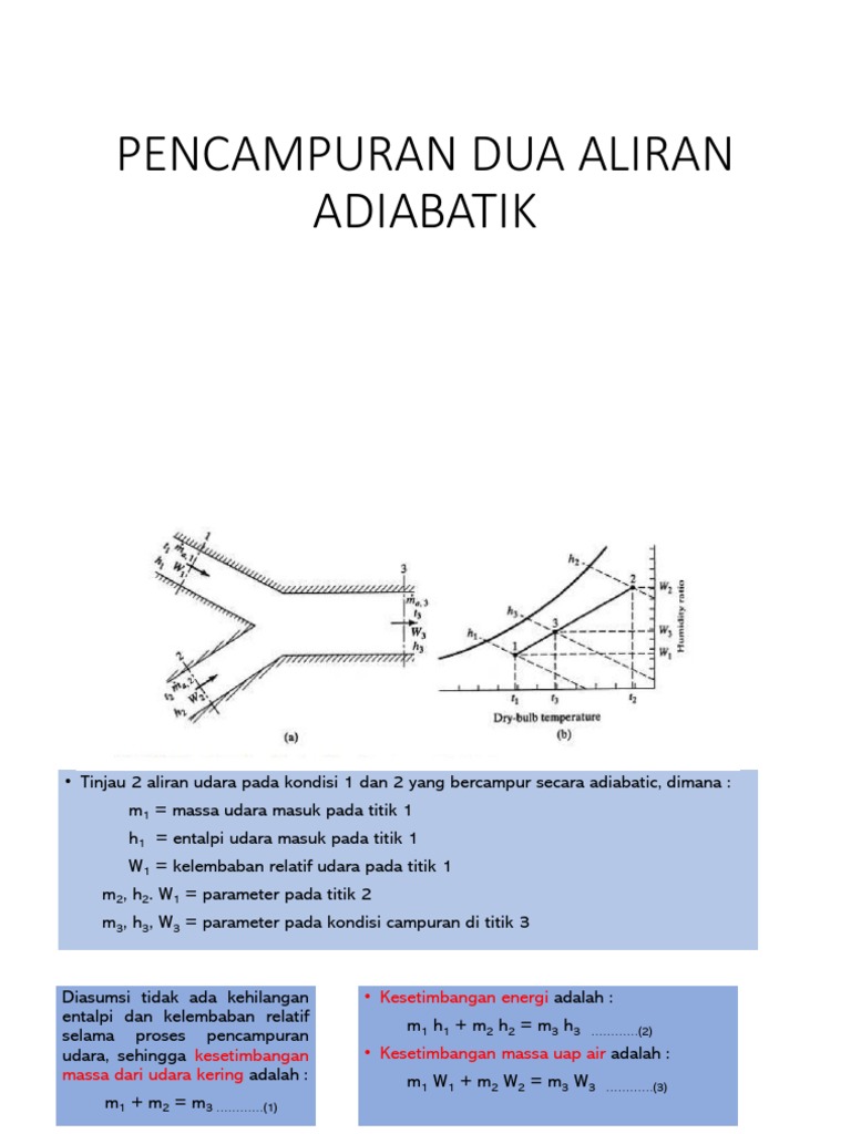 Adiabatic Mixing Of Two Air Stream 17128 0 Pdf