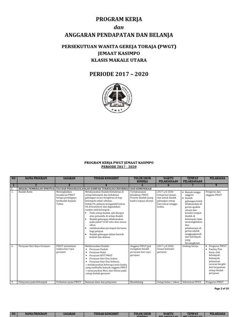 Program Kerja 2017 - 2020 - 1 | PDF