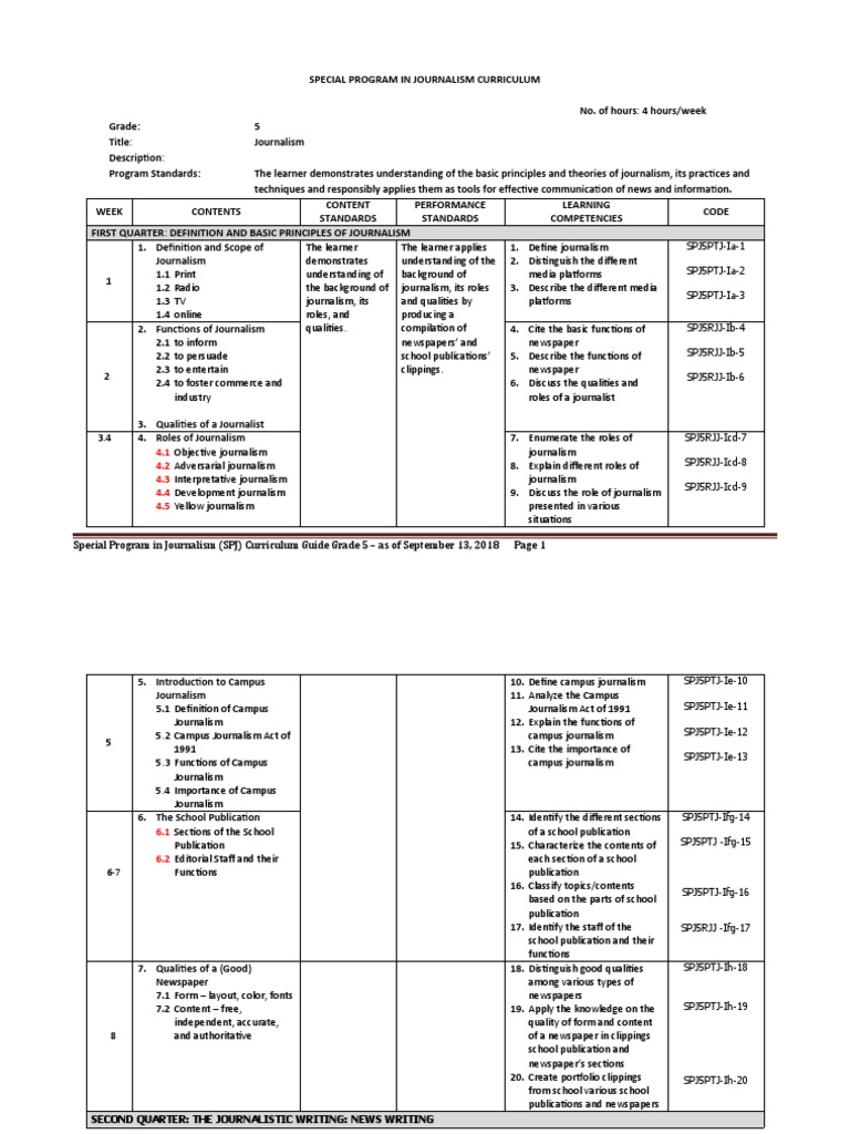 G5 English Reviewed And Coded Cg Pdf Journalism News