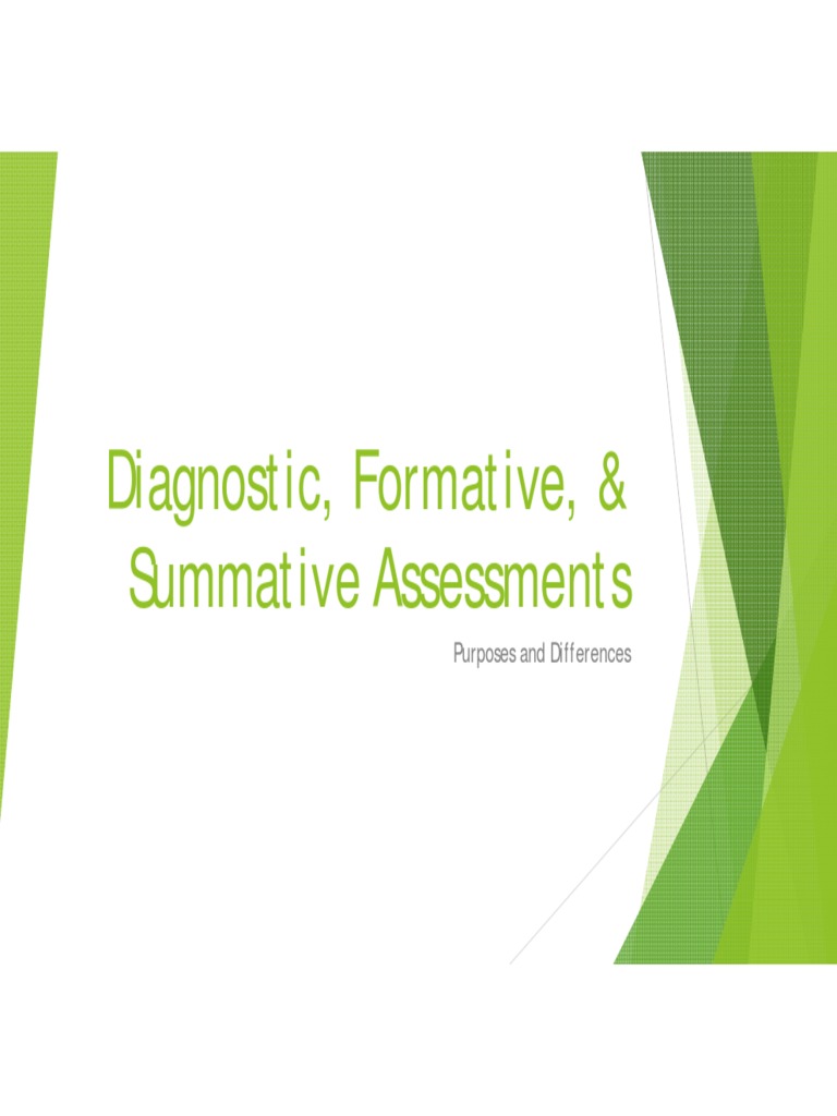Diagnostic, Formative, & Summative Assessments: Purposes and ...
