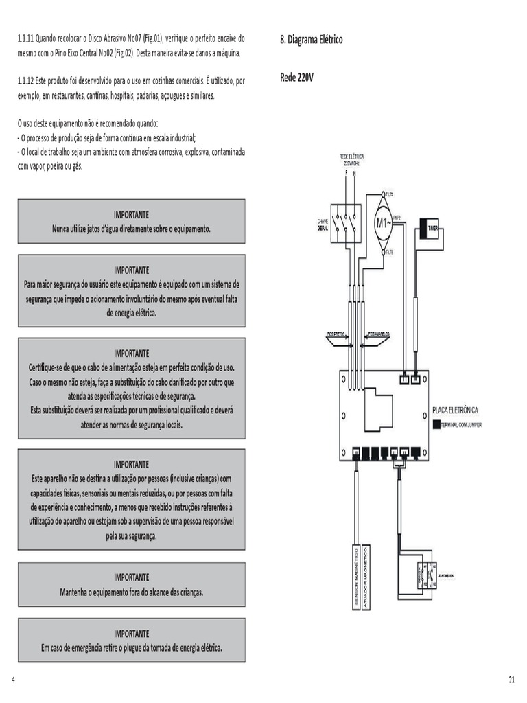 Diagrama Eletrico - IW0025 - SKYMSEN - DB-25HD-N | PDF | Energia e ...