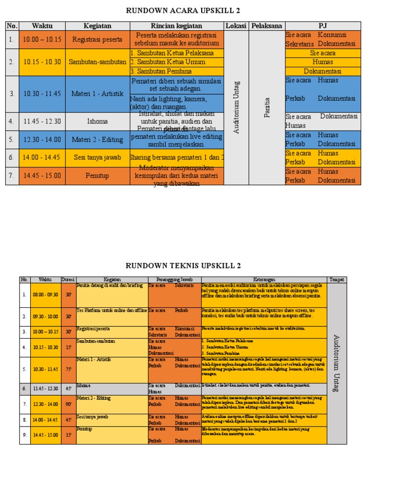Rundown Teknis Acara | PDF