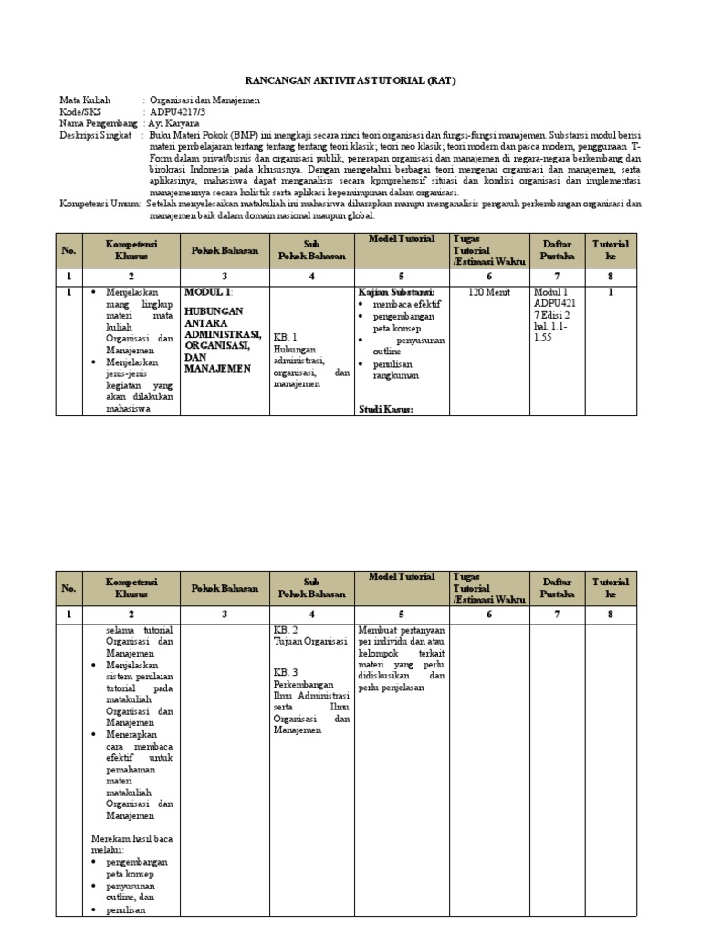 Rancangan Aktivitas Tutorial ADPU4217 | PDF